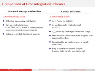 Robust and efficient nonlinear structural analysis using the central difference time integration ...