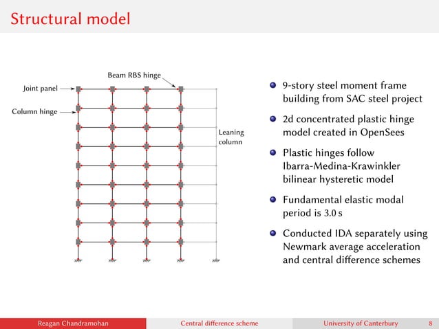 Robust And Efficient Nonlinear Structural Analysis Using The Central Difference Time Integration