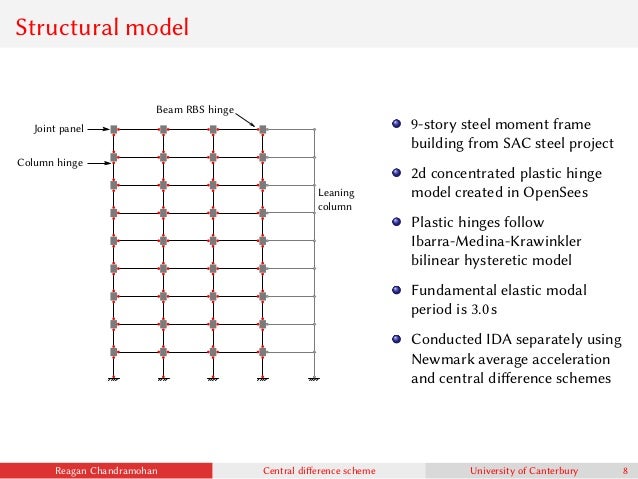 Robust And Efficient Nonlinear Structural Analysis Using The Central
