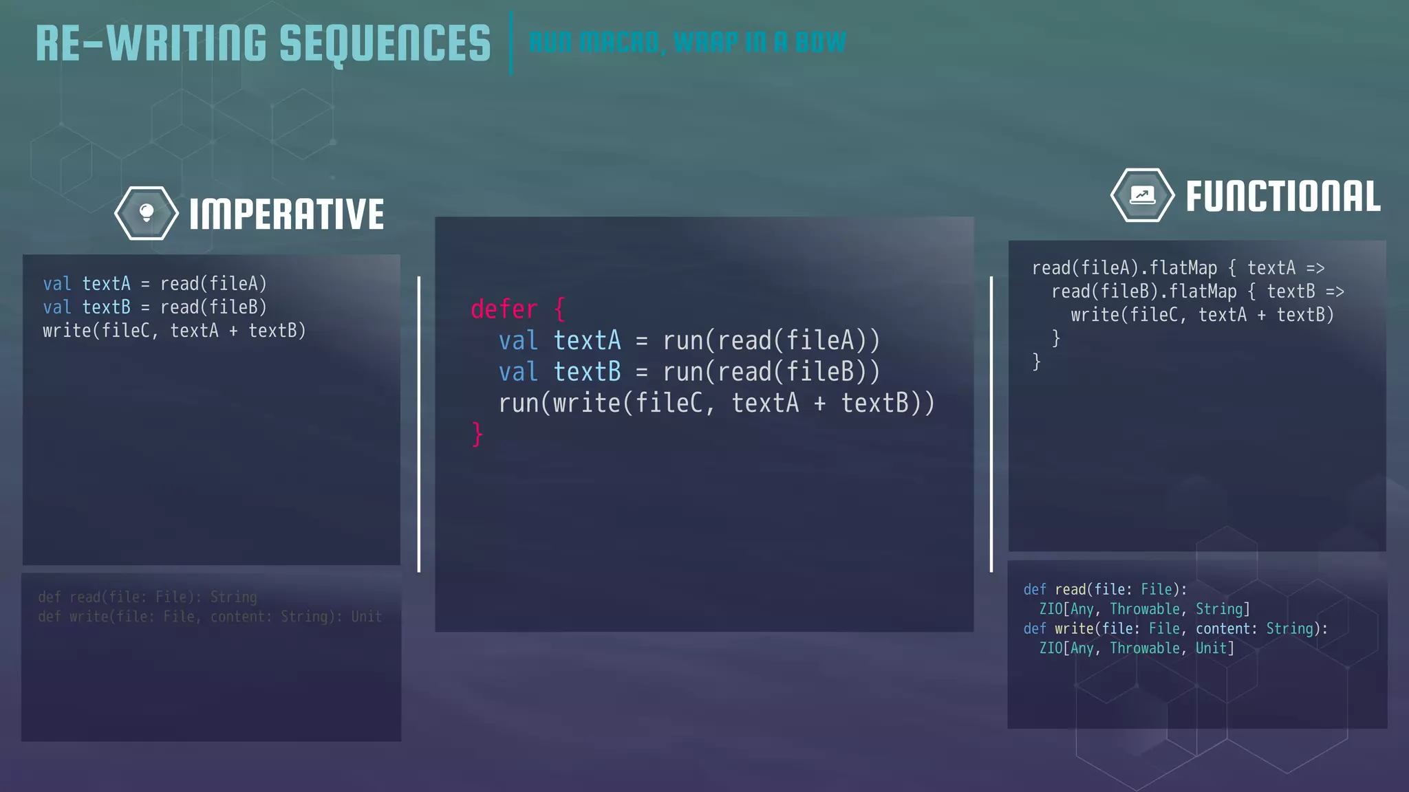 ZIO-Direct - Functional Scala 2022 | PPT