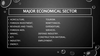 Understanding Real GDP: Measurement, Importance, and Economic Impacts | PPT