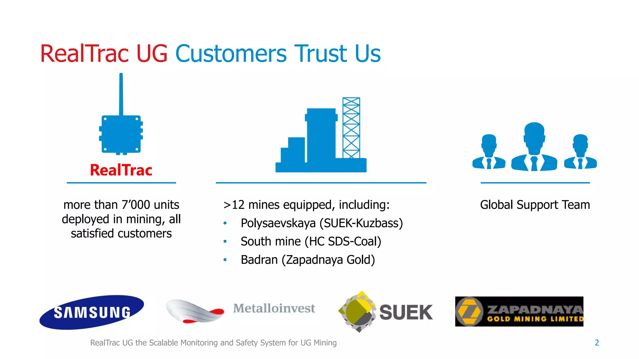 RealTrac Underground Mining the Scalable Safety and Monitoring System ...