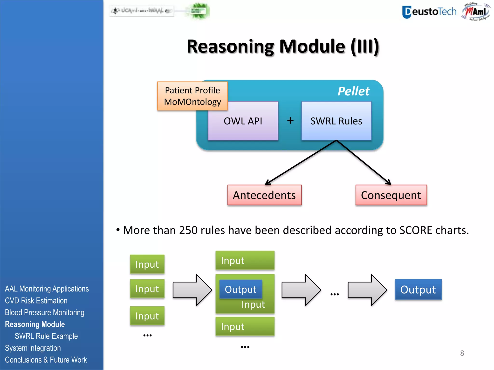 A new approach to prevent cardiovascular diseases based on SCORE charts ...