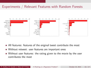 User Engagement as Evaluation: a Ranking or a Regression Problem? | PPT