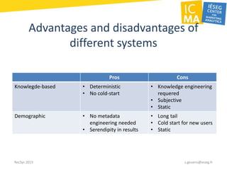 My PhD trajectory | PPT
