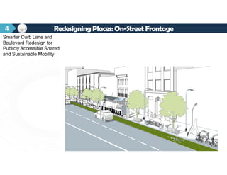 Redesigning Cities and Public Space for InnovativeMobility System | PPT