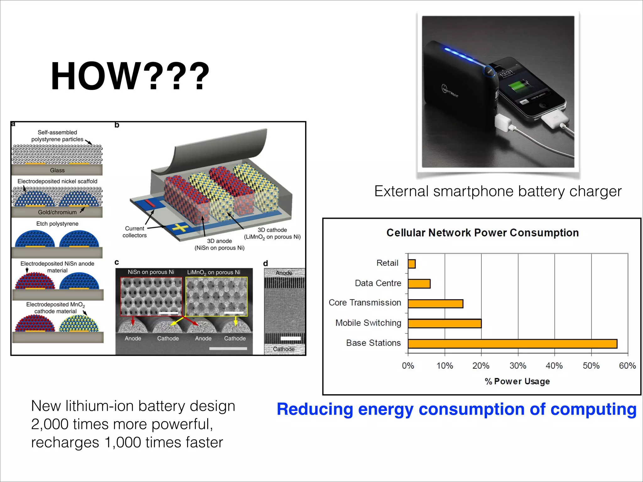 Reducing energy consumption of computing | PPT