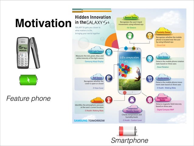 Reducing Energy Consumption Of Computing Ppt