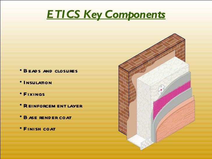 ETICS External Thermal Insulation Composite Systems