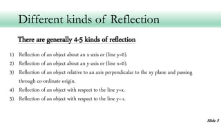 Presentation reflection | PPTX