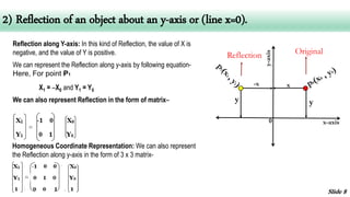 Presentation reflection | PPTX