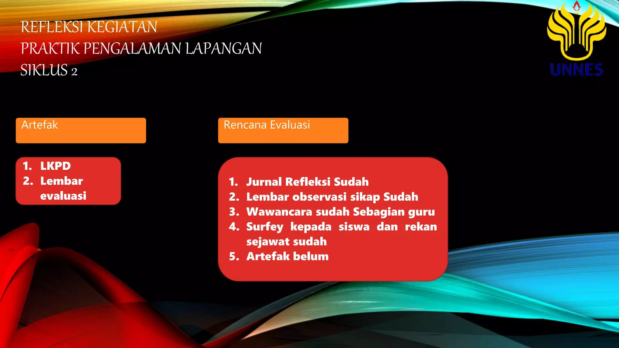 Presentation Refleksi PPL 2.pptx