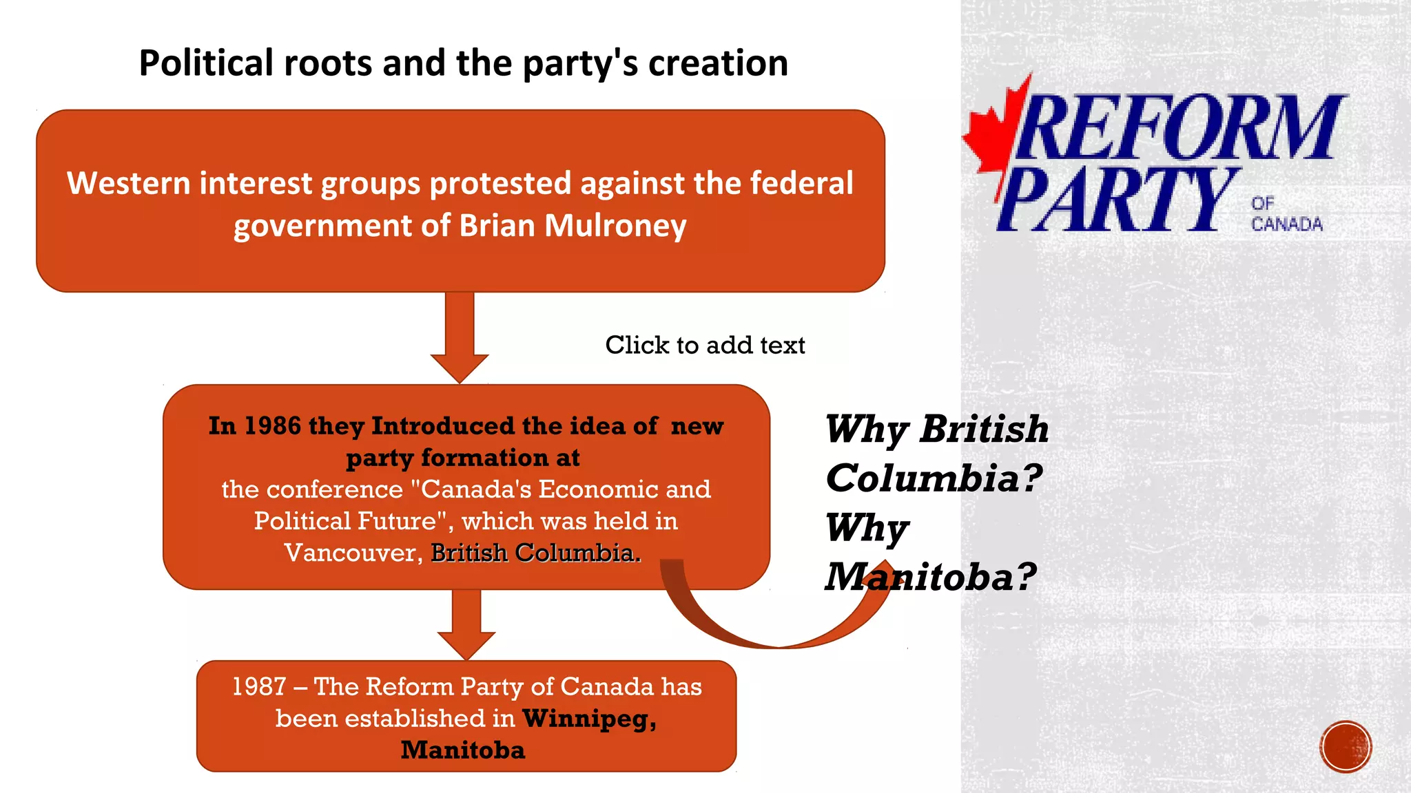 Reform Party of Canada | PPT