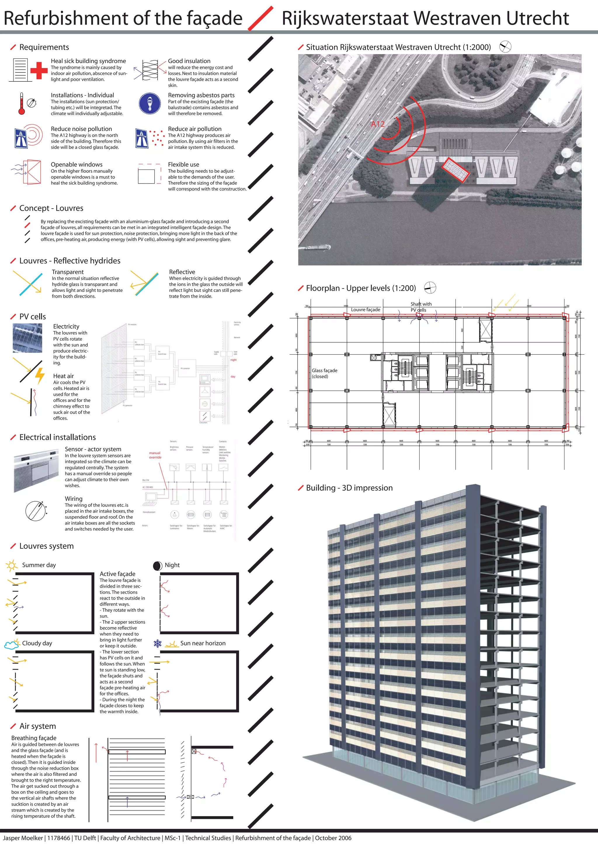 Facade Refurbishment of Rijkswaterstaat Westraven by Jasper Moelker ...