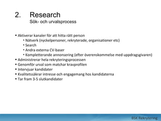 Presentation Rekrytering | PPT | Careers