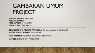 Presentation rencana project suara demokrasi.ppt
