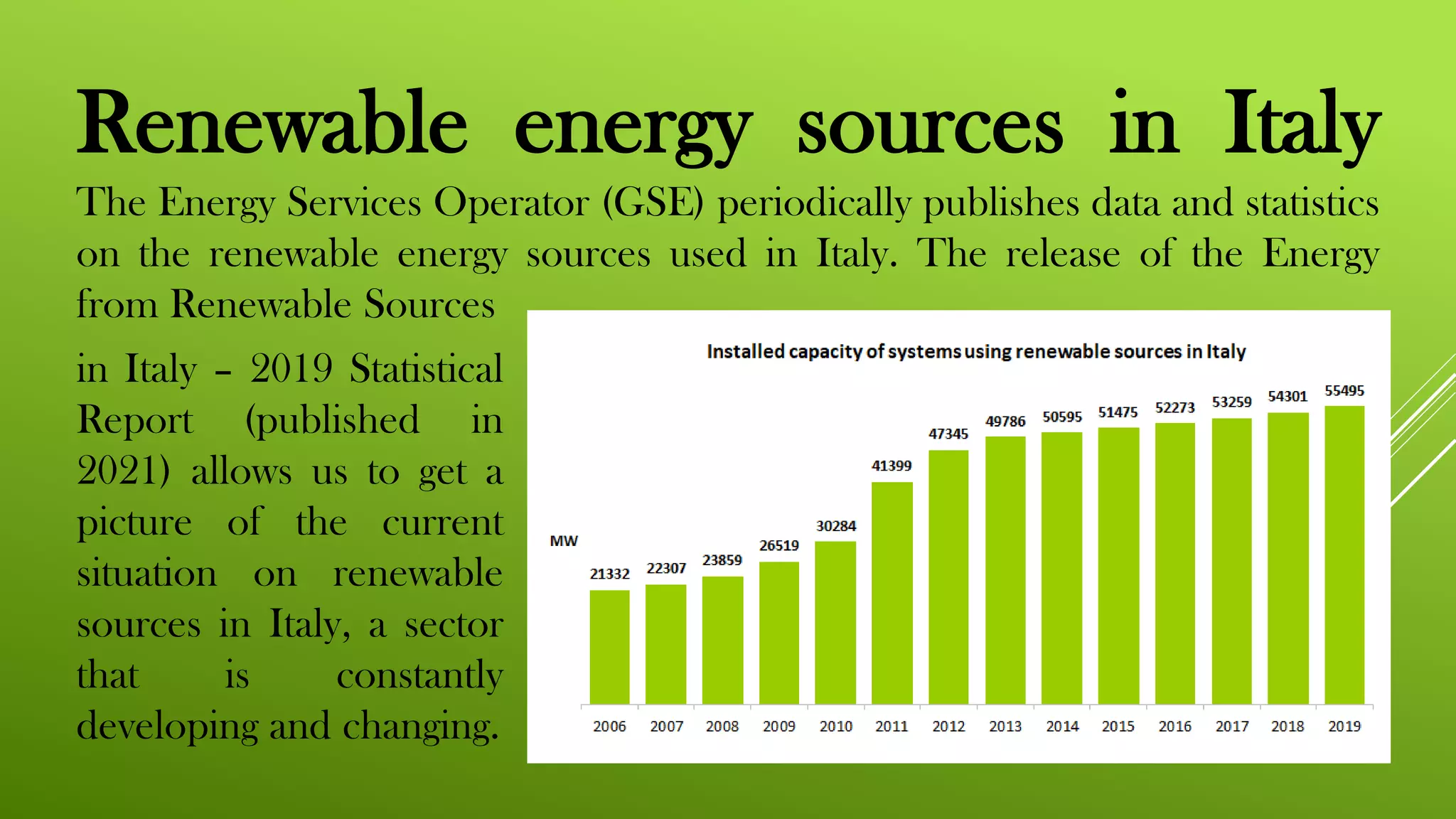 Renewable Sources of Energy in Italy_Italy.pdf