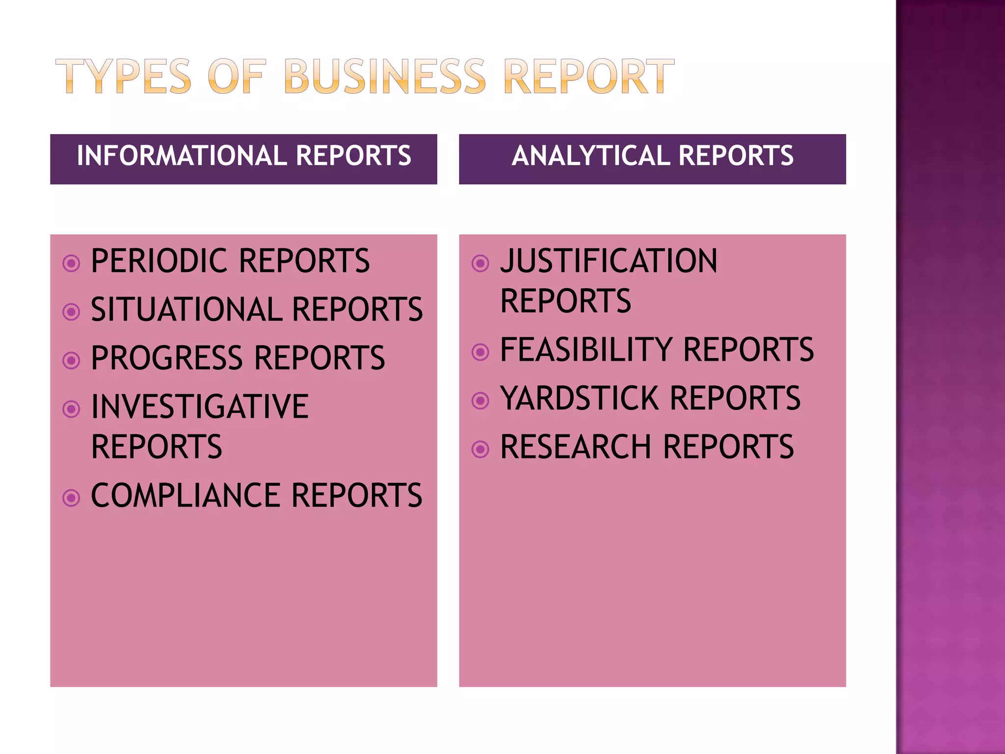 Presentation report writing skills.... | PPTX