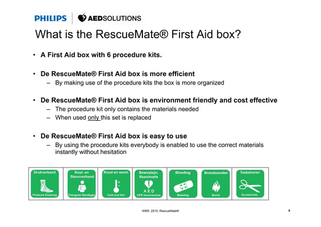 Presentation rescue mate english | PDF | First Aid | Injuries
