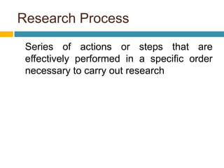 Presentation Research Process Explained.pptx | Educational Assessment ...