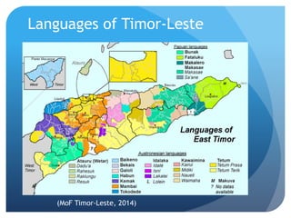 Presentation research proposal 9 october | PPTX