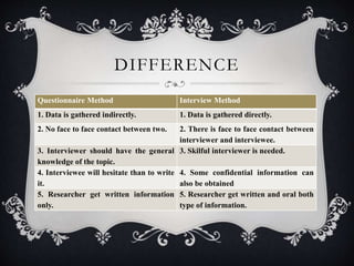 Tools and Instruments in Research | PPTX