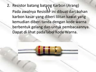 Presentation resistor | PPTX