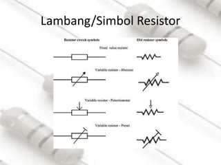 Presentation resistor | PPTX