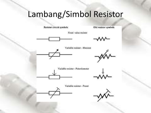 Presentation resistor | PPTX
