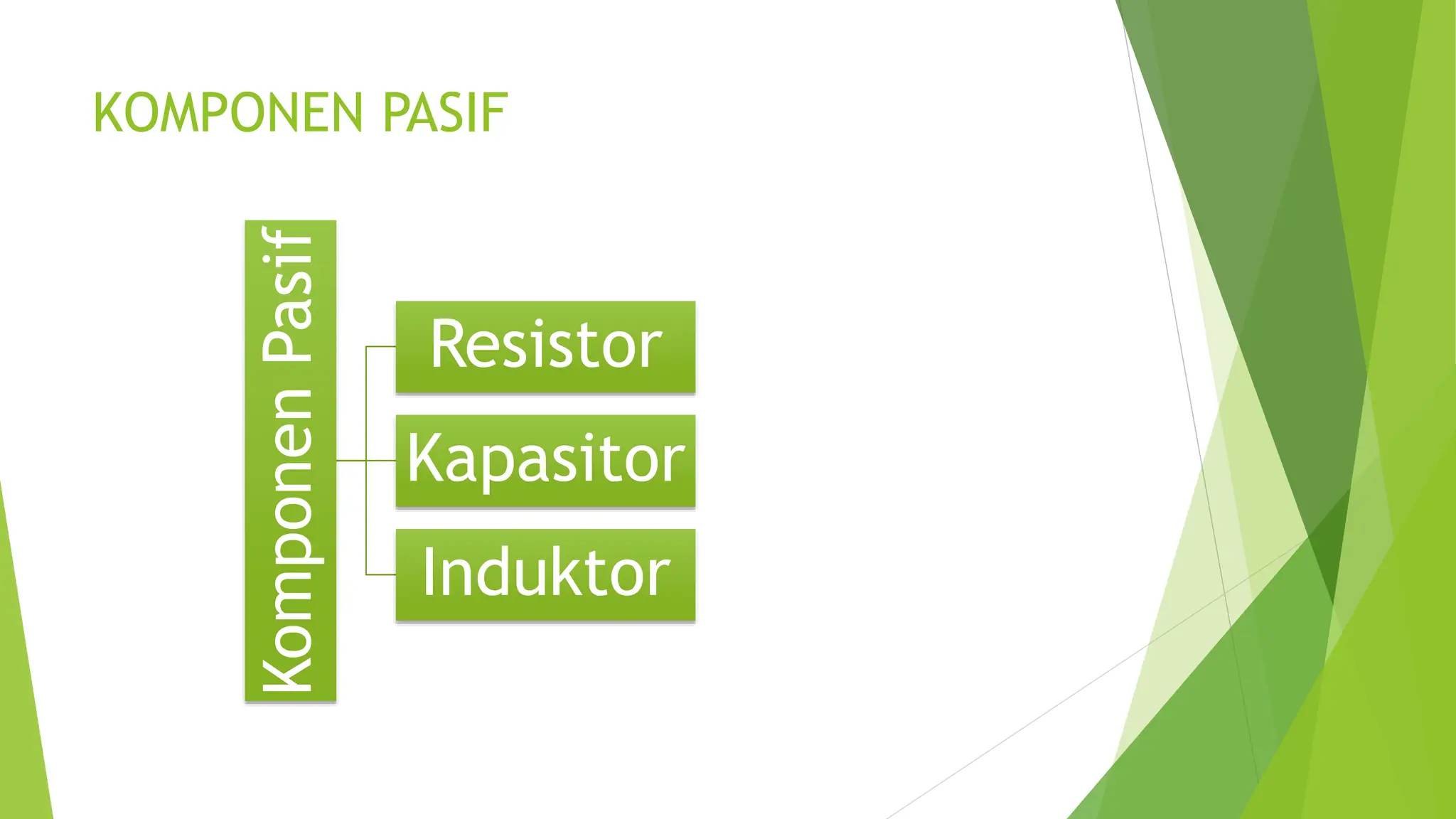 Presentation resistor.pptx