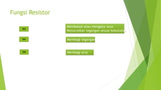 Presentation resistor.pptx