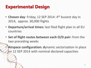 Modular Multi-Objective Genetic Algorithm for Large Scale Bi-level Problems | PPT