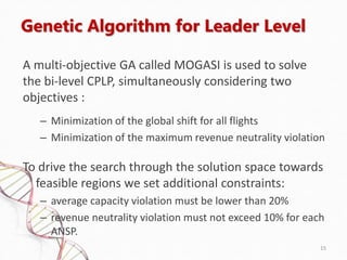 Modular Multi-Objective Genetic Algorithm for Large Scale Bi-level ...