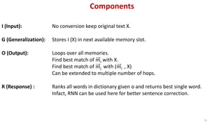Study of End to End memory networks | PPT