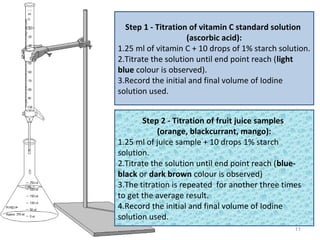 analysis vitamin c in commercial fruit juice | PPT