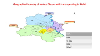 Presentation review1 bses.pptx