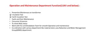 Presentation review1 bses.pptx