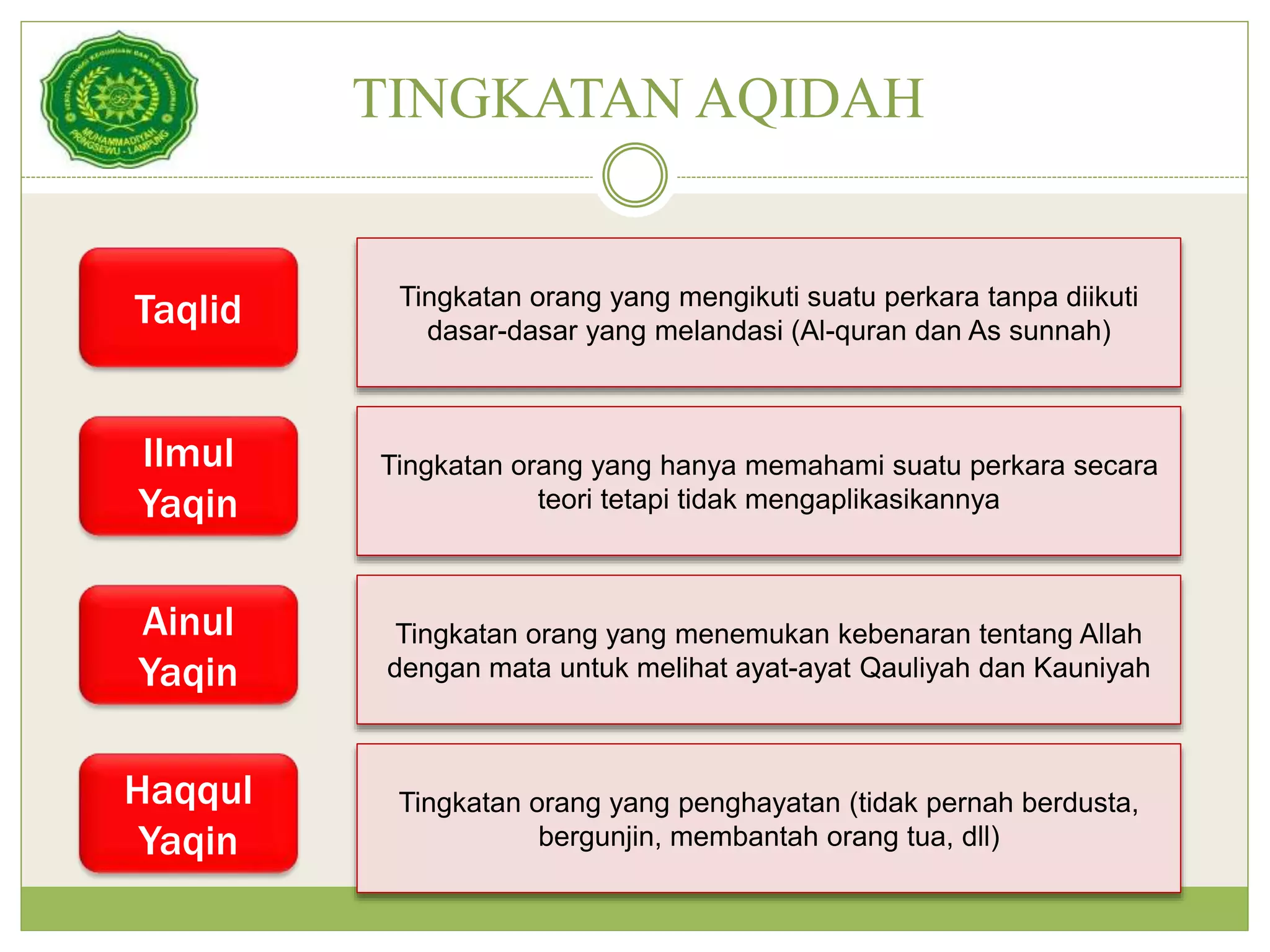 Presentasi Aqidah Akhlak | PPSX