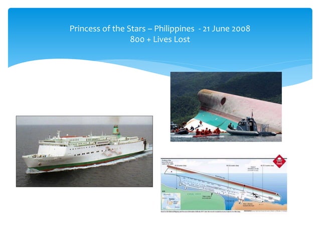Domestic Ferry Safety | PPT