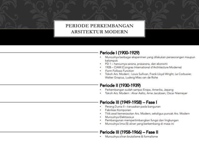 Perkembangan Arsitektur di Era REVOLUSI INDUSTRI | PPTX