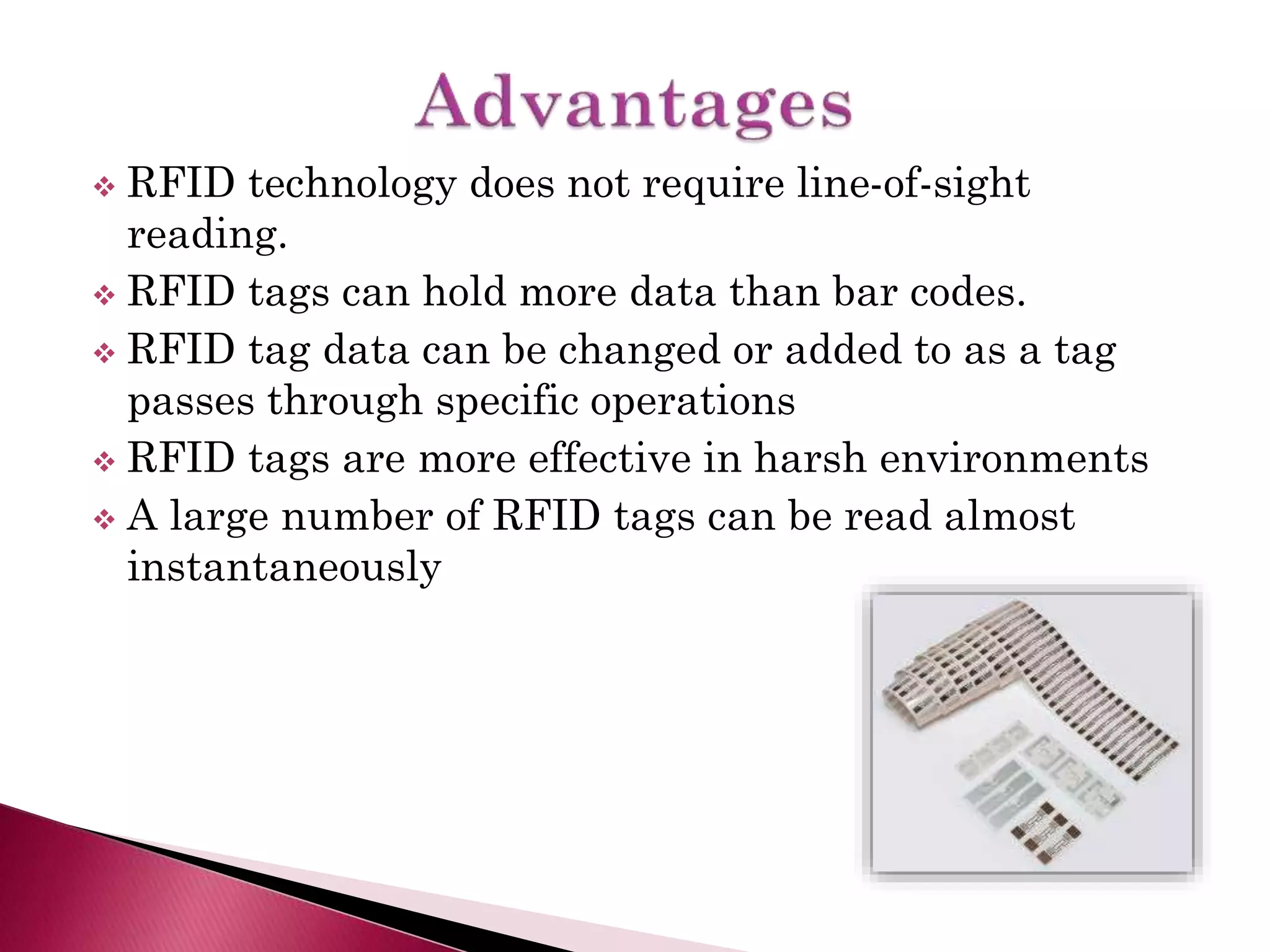 Presentation RFID | PPT