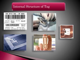 Presentation RFID | PPTX