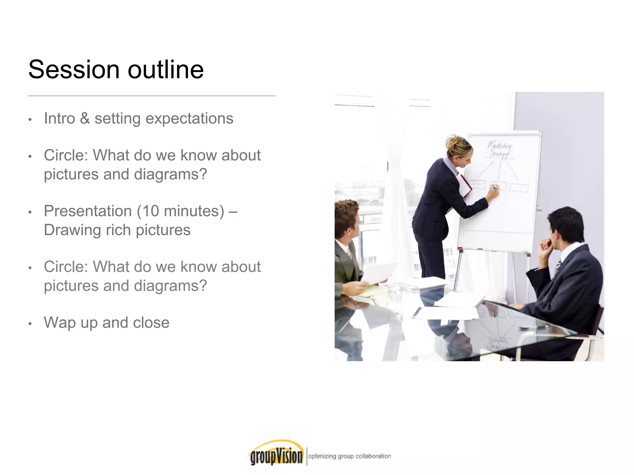 Drawing Rich Pictures as a sense-making tool | PDF