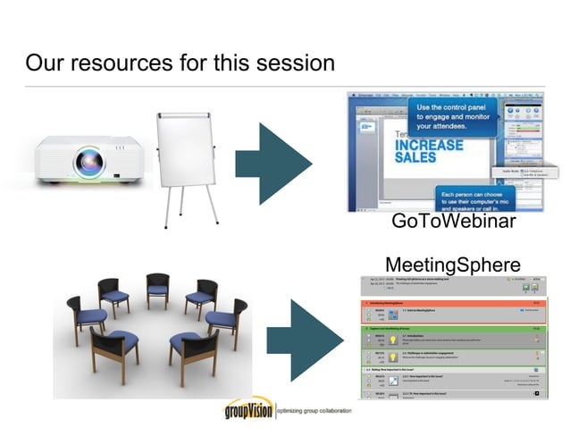 Drawing Rich Pictures as a sense-making tool | PDF | Drawing and ...
