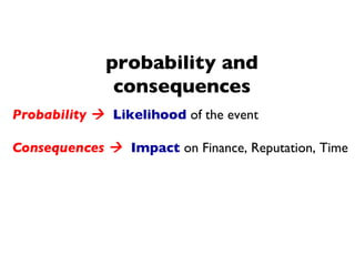 Basic Risk Management | PPT