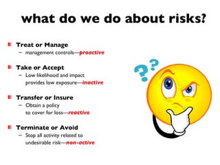 Basic Risk Management | PPT