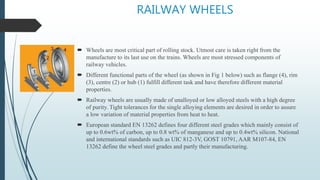 Durgapur Steel Plant - Summer Training | PPTX