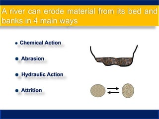 River Erosion and its Associated fetures | PPTX