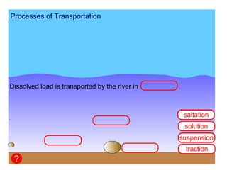 River Erosion and its Associated fetures | PPTX