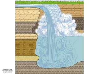 River Erosion and its Associated fetures | PPTX